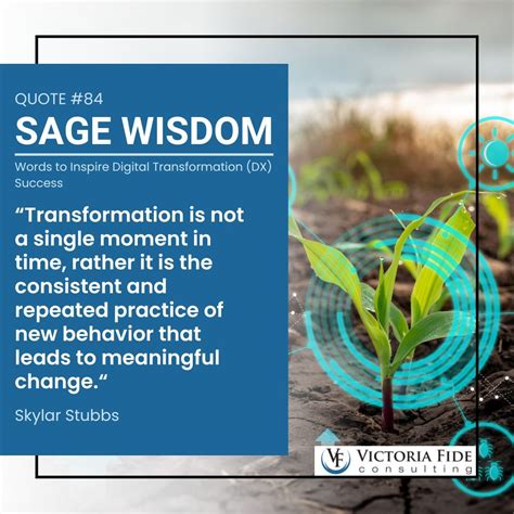 Victoria Fide Consulting On Linkedin Digitaltransformation Ai