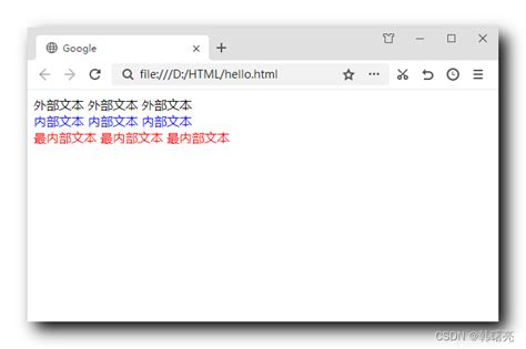 【css】css 复合选择器 ① 基础选择器与复合选择器 后代选择器 腾讯云开发者社区 腾讯云