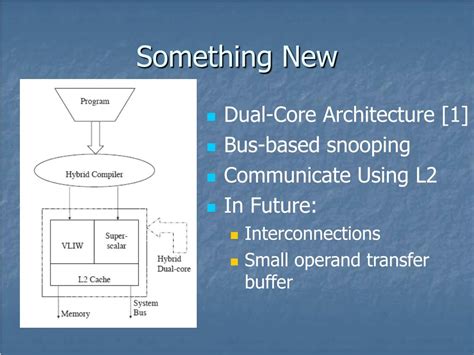 Ppt Hybrid Multi Core Architecture For Boosting Single Threaded Performance Powerpoint