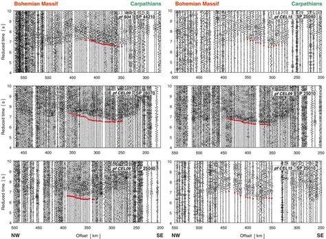 Examples Of Amplitude Normalized Vertical Component Seismic Sections