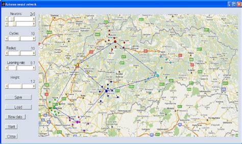 Program In Matlab For Distribution Centre Optimisation Using Kohonen