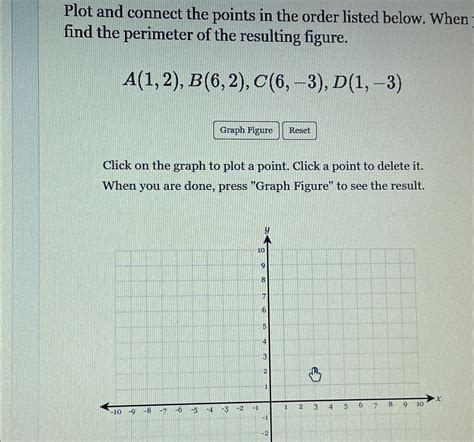 Solved Plot And Connect The Points In The Order Listed Chegg