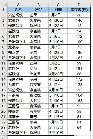 如何对excel数据表依据某一列去重，且保留最晚的记录？