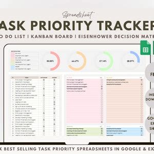 Task Priority Tracker Eisenhower Matrix Excel Template Etsy