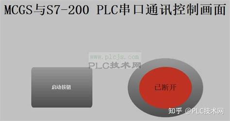 [西门子plc] mcgs 与 s7 200 plc 串口通讯 接线方式和程序编写 知乎