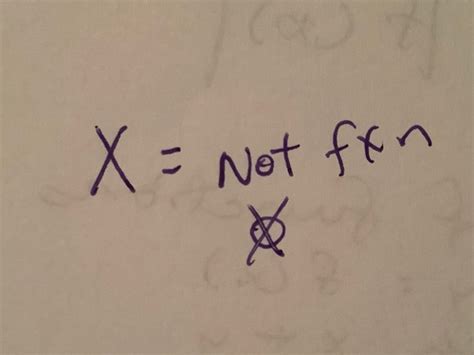 Pre Calculus Chapter 1 Relations And Functions Flashcards Quizlet