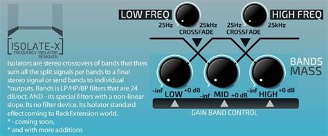 Isolate X Frequency Isolator Remover Freq Isolator Remover Shop Reason Studios