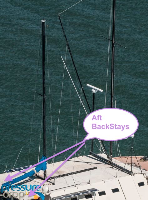 Aft Bak Sailing Anarchy Forums
