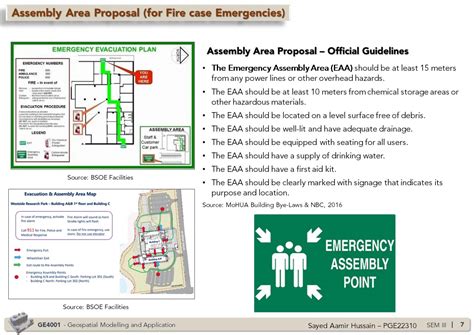Emergency Response And Evacuation Planning Using 3d Gis Cept Portfolio
