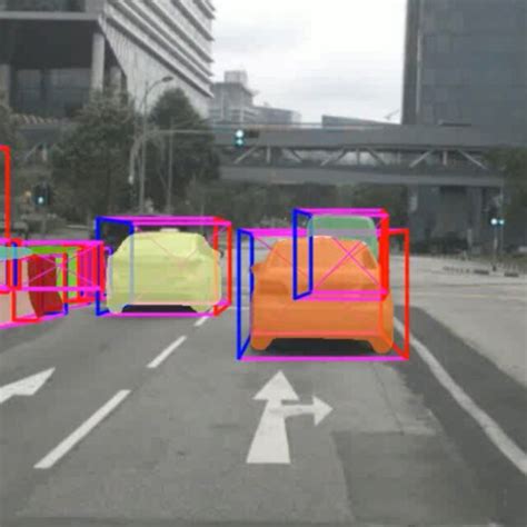 Examples Of Extended Nuscenes 4 Dataset Download Scientific Diagram