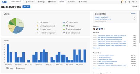 Introducing The Servicenow Aha Integration