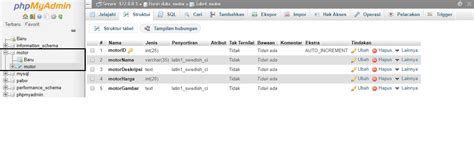 langkah langkah membuat crud dengan menggunakan framework codeigniter