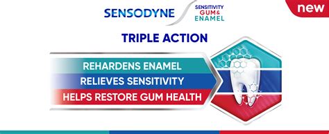 Sensodyne Toothpaste Sensitivity Gum And Enamel Triple