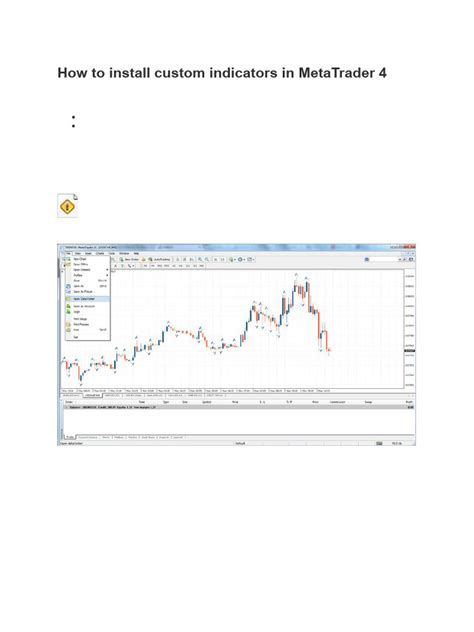 How To Install Custom Indicators In Metatrader 4 Pdf