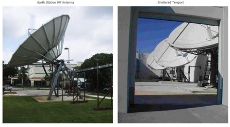 About Satcom Solutions Inc Satcom Solutions