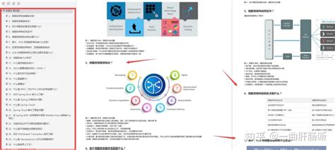 最全java面试题及答案整理(2025最新版)java高级面试题 Csdn博客 最全java面试题及答案整理(2025最新版)java高级面试题 Csdn博客