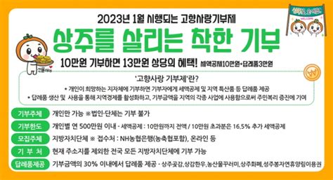 상주 고향사랑 기부제 참여 홍보