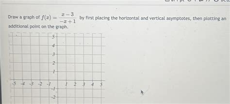 Solved Draw A Graph Of Fxx 3 X1 By First Placing The