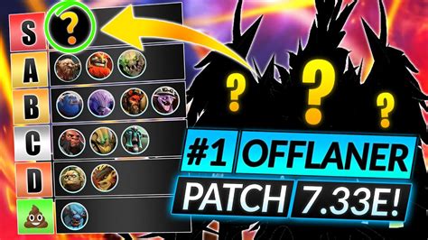 NEW BEST OFFLANE HERO Of 7 33E Best Build And Gameplay Tips Dota 2