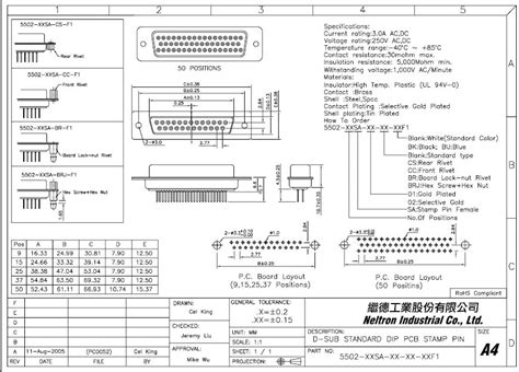 Dsub Pcb St 37s W Brj D Sub 커넥터 커넥터