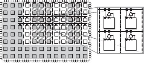Figure 1 From Design Of Homogeneous Communication Infrastructures For