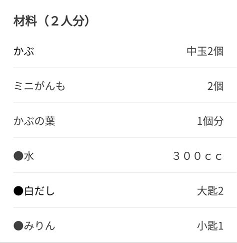 檻音 刻頼🌈愚願継承³🦊🌙 On Twitter カブも、自分の好みに合うヤツを、探したいんだよなぁ