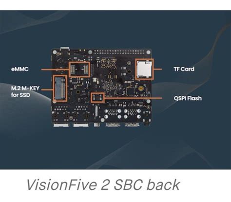 Starfive Visionfive Quad Core Risc V Dev Board Gb Computers Tech Parts Accessories