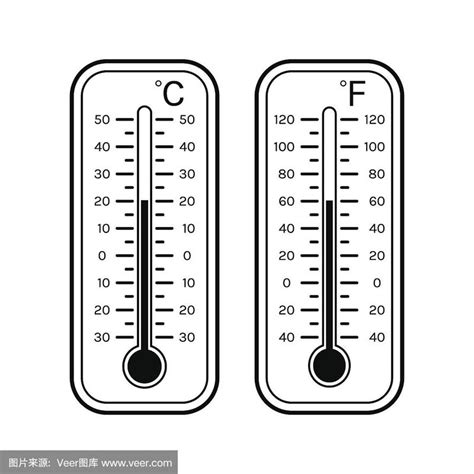 天气温度表简笔画（13张）简笔画图片大全