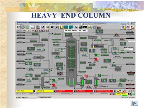 Distributed Control System Operation Seminar Ppt