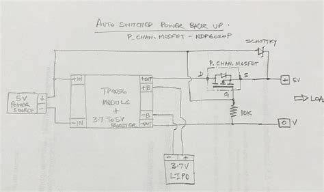 Battery Management Details
