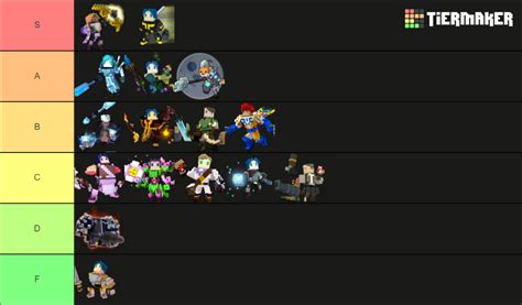 Trove Classes Tier List Community Rankings Tiermaker