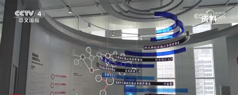 Cctv