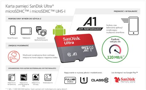Karta Pamięci Sandisk Ultra Microsdxc 512 Gb Adapter Sd Sandisk