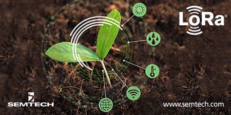 What Is Lora The Technology Enabling Precision Agriculture