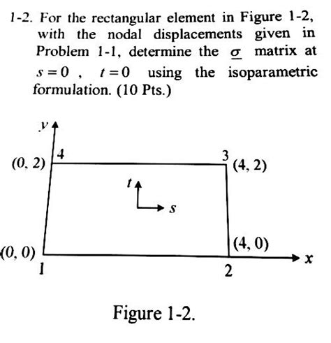 solved 1 1 or the rectangular element in figure 1 1 the