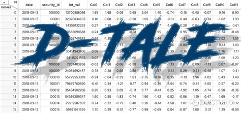 10 个 Python 自动探索性数据分析神库！报告dtaleaspd