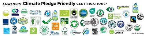 Climate Pledge Friendly Taking A Stand For Our Planet