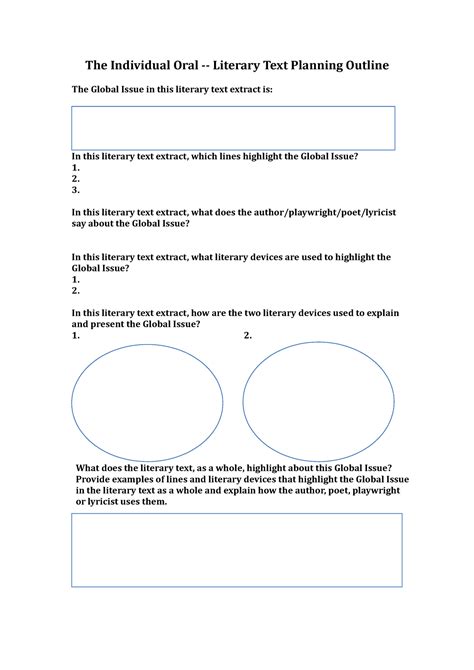 The Individual Oral Visual Outline The Individual Oral Literary