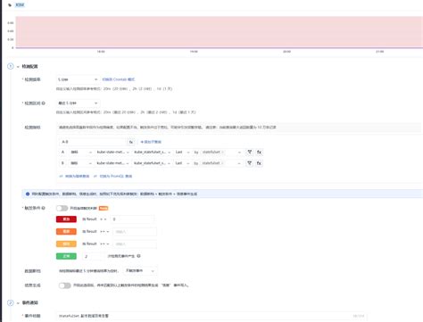 Kube State Metrics 可观测性最佳实践 可观测学堂observability
