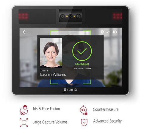 Iris Recognition Device