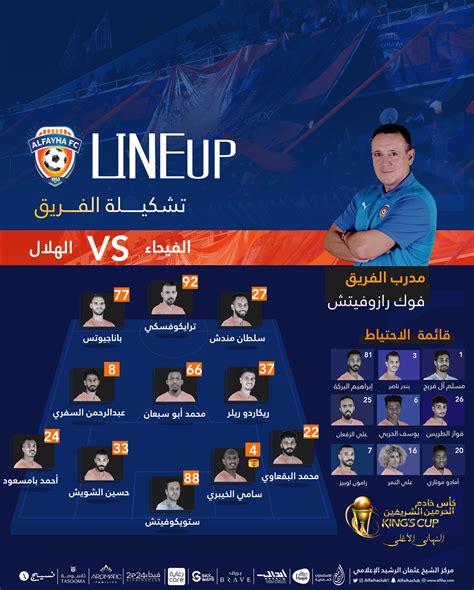 نادي الفيحاء السعودي On Twitter 🐆📋 قائمة فهود النهائي الأغلى التي
