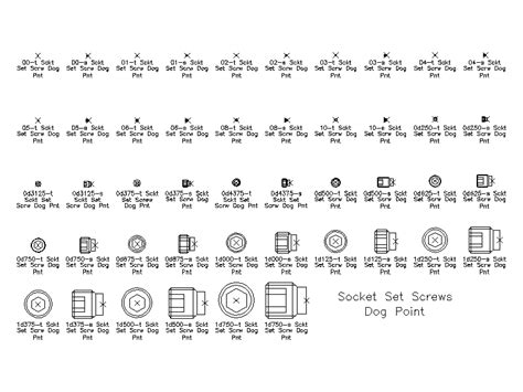 Cad Corner Free Autocad Blocks Hatch Patterns Lisp And Text Styles
