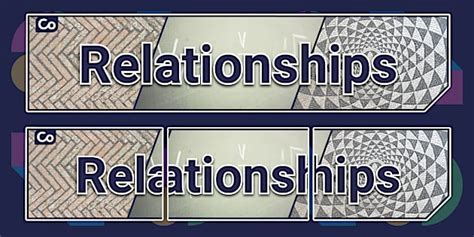 Mathematical Relationships Display Banner Teacher Made