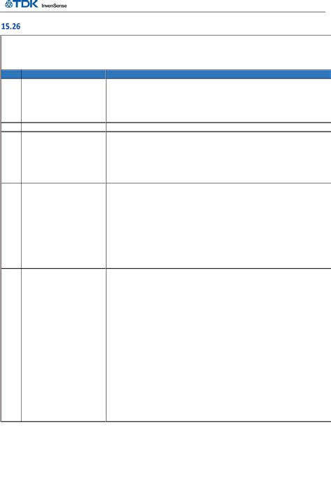 Icm 42670 P 规格书 Digikey