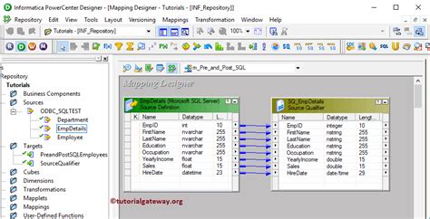 Pre SQL And Post SQL In Informatica