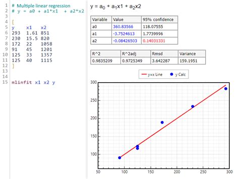 Polymathplus Math Solver