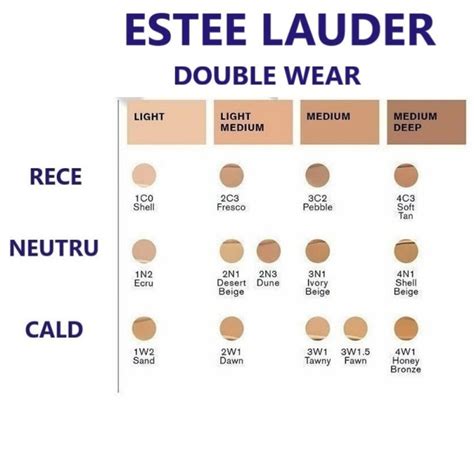 Fond Ten Lichid Estee Lauder Double Wear Foundation 2C3 FRESCO