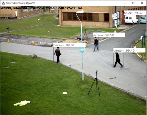 Opencv Java Object Detection Java Code Geeks