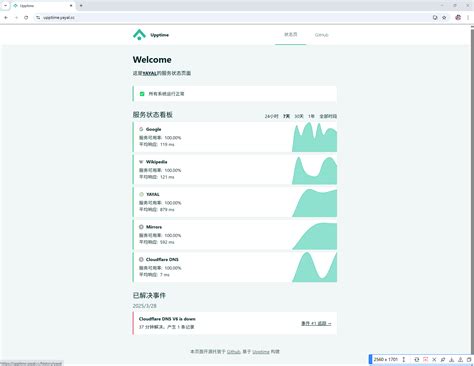鸭鸭梨 blog