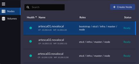 Add Disks To A Node — Artesca 215 Documentation